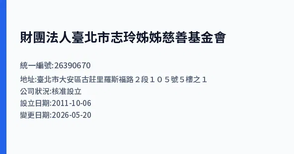 財團法人臺北市志玲姊姊慈善基金會的照片-統編 26390670(臺北市) 公司登記資料與營業項目詳細圖表