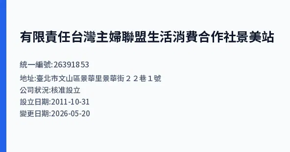 有限責任台灣主婦聯盟生活消費合作社景美站的照片-統編 26391853(臺北市) 公司登記資料與營業項目詳細圖表