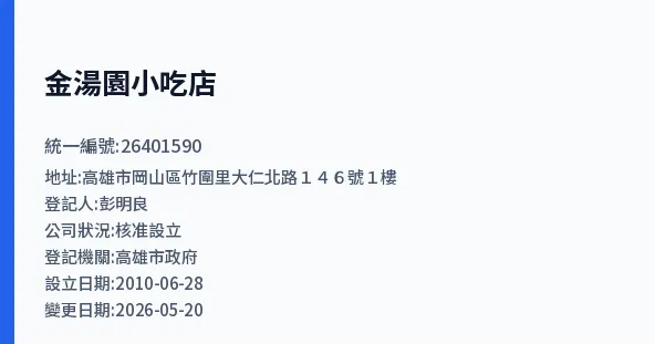 金湯園小吃店的照片-統編 26401590(高雄市) 公司登記資料與營業項目詳細圖表