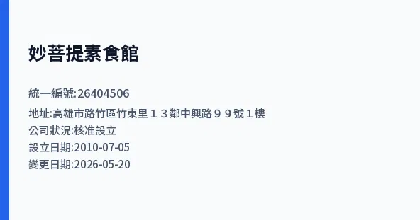妙菩提素食館的照片-統編 26404506(高雄市) 公司登記資料與營業項目詳細圖表