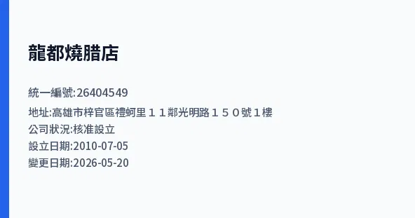 龍都燒腊店的照片-統編 26404549(高雄市) 公司登記資料與營業項目詳細圖表