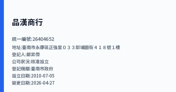品漢商行的照片-統編 26404652(臺南市) 公司登記資料與營業項目詳細圖表