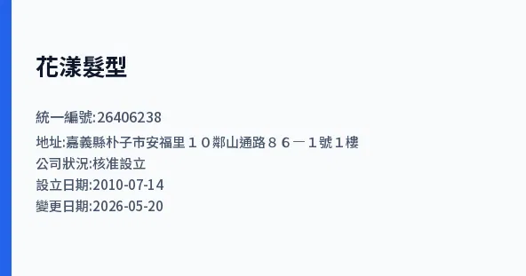 花漾髮型的照片-統編 26406238(嘉義縣) 公司登記資料與營業項目詳細圖表