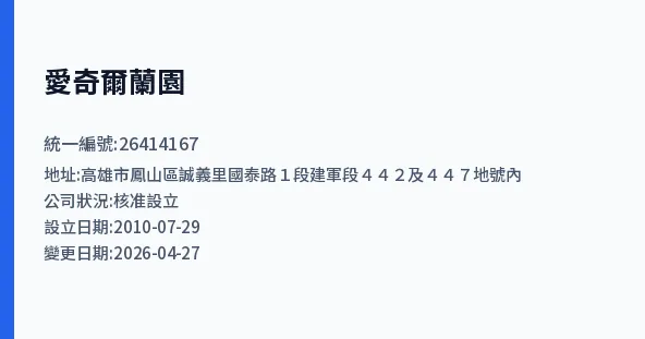 愛奇爾蘭園的照片-統編 26414167(高雄市) 公司登記資料與營業項目詳細圖表