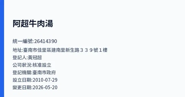 阿超牛肉湯的照片-統編 26414390(臺南市) 公司登記資料與營業項目詳細圖表