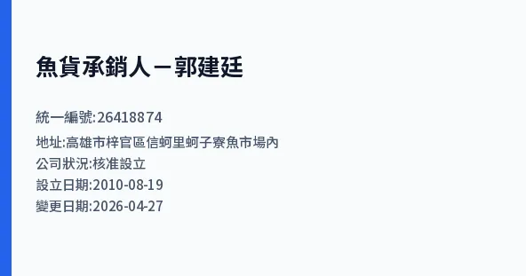 魚貨承銷人-郭建廷的照片-統編 26418874(高雄市) 公司登記資料與營業項目詳細圖表