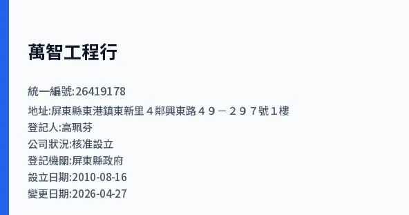 萬智工程行的照片-統編 26419178(屏東縣) 公司登記資料與營業項目詳細圖表