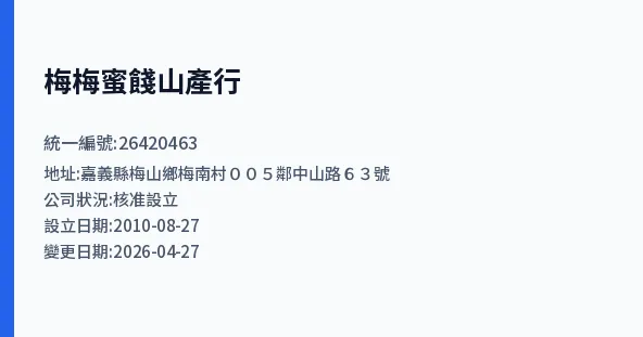梅梅蜜餞山產行的照片-統編 26420463(嘉義縣) 公司登記資料與營業項目詳細圖表