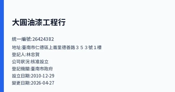 大圓油漆工程行的照片-統編 26424382(臺南市) 公司登記資料與營業項目詳細圖表