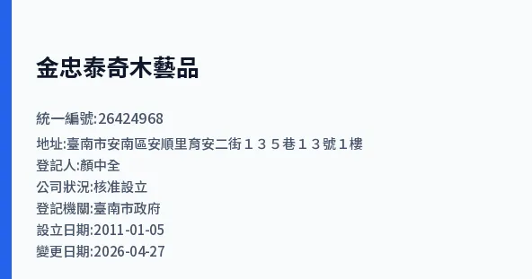 金忠泰奇木藝品的照片-統編 26424968(臺南市) 公司登記資料與營業項目詳細圖表