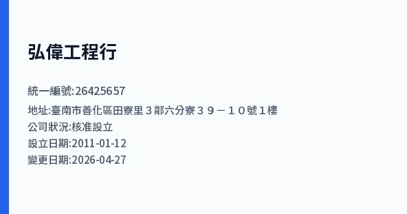 弘偉工程行的照片-統編 26425657(臺南市) 公司登記資料與營業項目詳細圖表