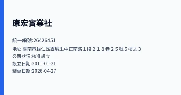 康宏實業社的照片-統編 26426451(臺南市) 公司登記資料與營業項目詳細圖表