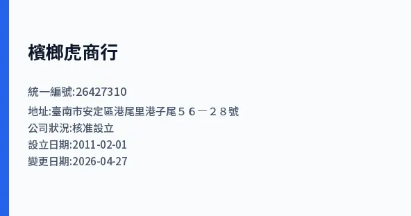檳榔虎商行的照片-統編 26427310(臺南市) 公司登記資料與營業項目詳細圖表