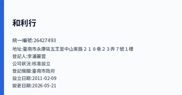 和利行的照片-統編 26427493(臺南市) 公司登記資料與營業項目詳細圖表