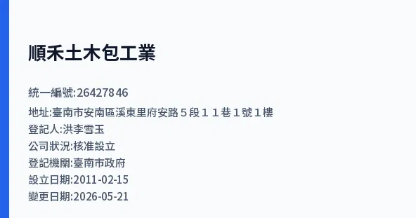順禾土木包工業的照片-統編 26427846(臺南市) 公司登記資料與營業項目詳細圖表