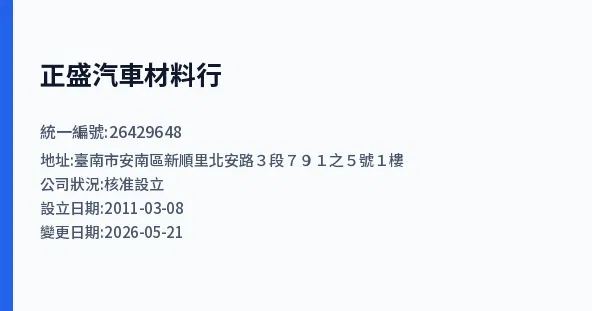 正盛汽車材料行的照片-統編 26429648(臺南市) 公司登記資料與營業項目詳細圖表