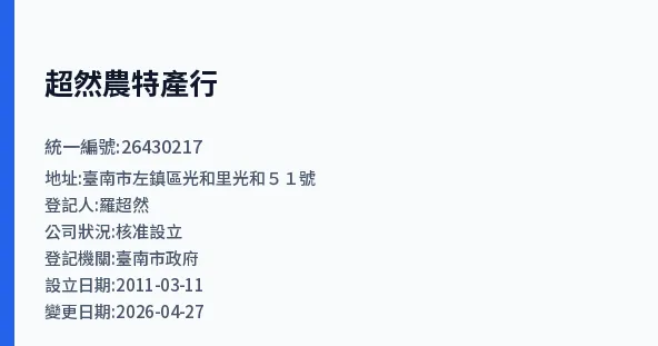 超然農特產行的照片-統編 26430217(臺南市) 公司登記資料與營業項目詳細圖表