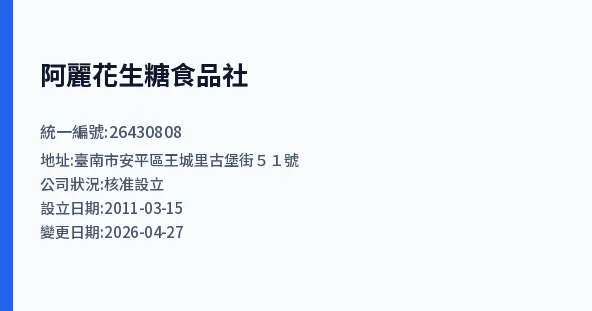 阿麗花生糖食品社的照片-統編 26430808(臺南市) 公司登記資料與營業項目詳細圖表