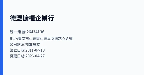 德盟櫥櫃企業行的照片-統編 26434136(臺南市) 公司登記資料與營業項目詳細圖表