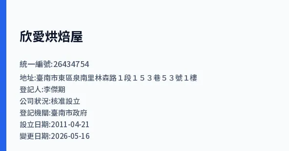 欣愛烘焙屋的照片-統編 26434754(臺南市) 公司登記資料與營業項目詳細圖表