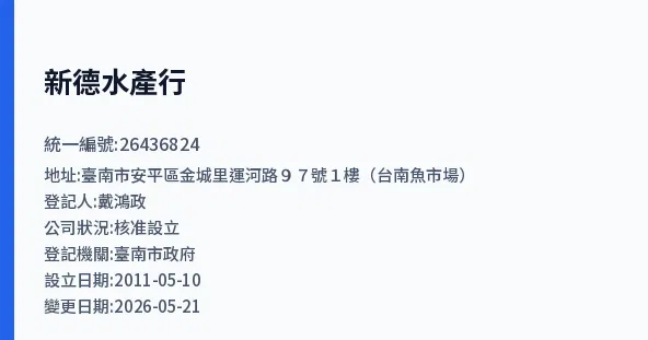 新德水產行的照片-統編 26436824(臺南市) 公司登記資料與營業項目詳細圖表