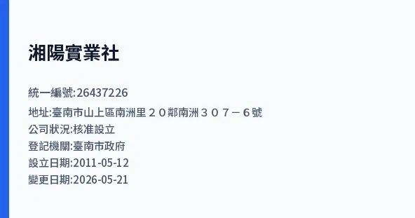 湘陽實業社的照片-統編 26437226(臺南市) 公司登記資料與營業項目詳細圖表