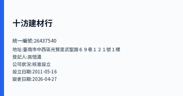 十汸建材行的照片-統編 26437540(臺南市) 公司登記資料與營業項目詳細圖表