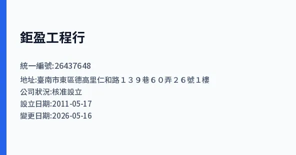 鉅盈工程行的照片-統編 26437648(臺南市) 公司登記資料與營業項目詳細圖表