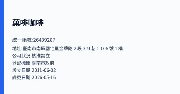 菓啡咖啡的照片-統編 26439287(臺南市) 公司登記資料與營業項目詳細圖表