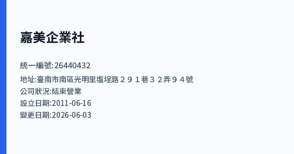 嘉美企業社的照片-統編 26440432(臺南市) 公司登記資料與營業項目詳細圖表
