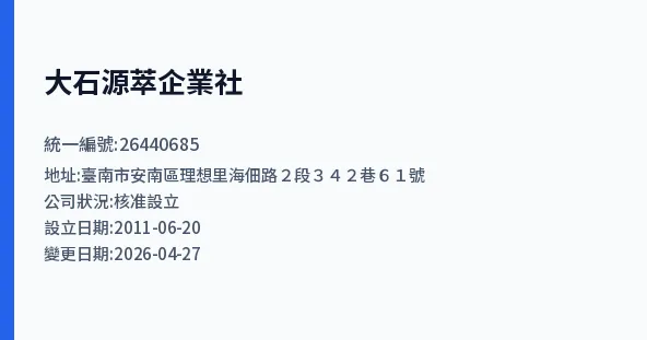 大石源萃企業社的照片-統編 26440685(臺南市) 公司登記資料與營業項目詳細圖表