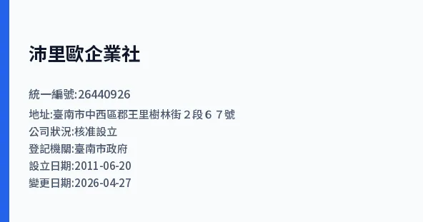 沛里歐企業社的照片-統編 26440926(臺南市) 公司登記資料與營業項目詳細圖表