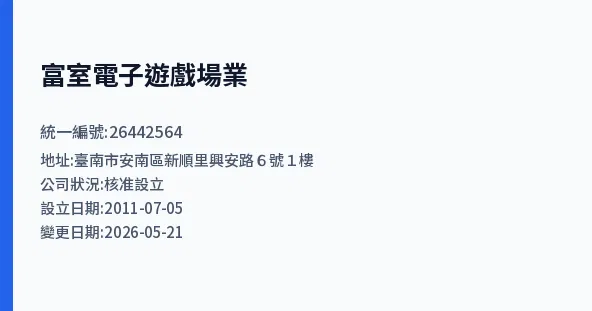 富室電子遊戲場業的照片-統編 26442564(臺南市) 公司登記資料與營業項目詳細圖表