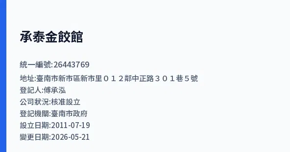 承泰金餃館的照片-統編 26443769(臺南市) 公司登記資料與營業項目詳細圖表