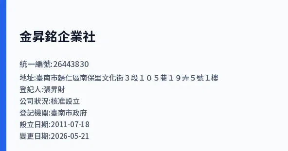 金昇銘企業社的照片-統編 26443830(臺南市) 公司登記資料與營業項目詳細圖表