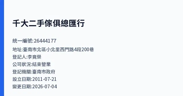 千大二手傢俱總匯行的照片-統編 26444177(臺南市) 公司登記資料與營業項目詳細圖表