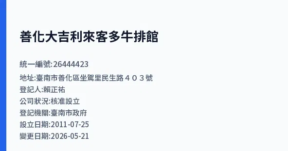 善化大吉利來客多牛排館的照片-統編 26444423(臺南市) 公司登記資料與營業項目詳細圖表
