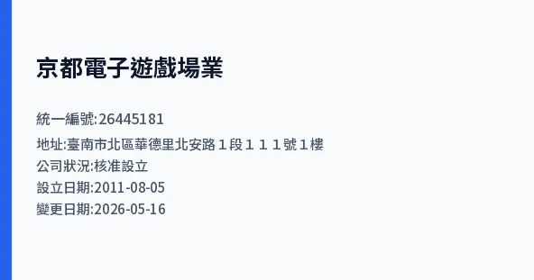 京都電子遊戲場業的照片-統編 26445181(臺南市) 公司登記資料與營業項目詳細圖表