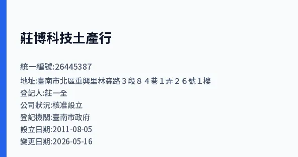 莊博科技土產行的照片-統編 26445387(臺南市) 公司登記資料與營業項目詳細圖表