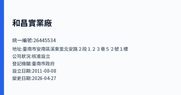 和昌實業廠的照片-統編 26445534(臺南市) 公司登記資料與營業項目詳細圖表