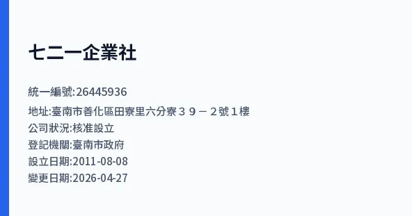 七二一企業社的照片-統編 26445936(臺南市) 公司登記資料與營業項目詳細圖表