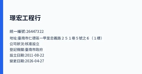 璟宏工程行的照片-統編 26447322(臺南市) 公司登記資料與營業項目詳細圖表