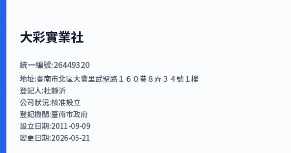 大彩實業社的照片-統編 26449320(臺南市) 公司登記資料與營業項目詳細圖表