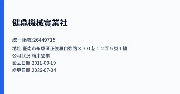 健鼎機械實業社的照片-統編 26449715(臺南市) 公司登記資料與營業項目詳細圖表