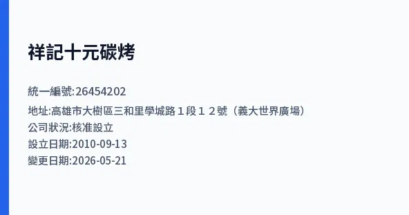祥記十元碳烤的照片-統編 26454202(高雄市) 公司登記資料與營業項目詳細圖表