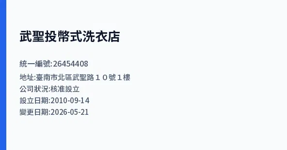 武聖投幣式洗衣店的照片-統編 26454408(臺南市) 公司登記資料與營業項目詳細圖表