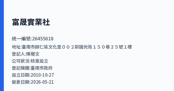 富晟實業社的照片-統編 26455618(臺南市) 公司登記資料與營業項目詳細圖表