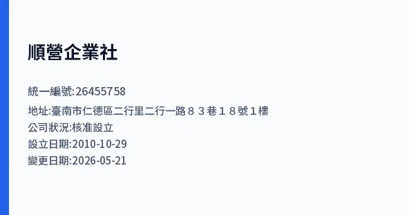 順營企業社的照片-統編 26455758(臺南市) 公司登記資料與營業項目詳細圖表