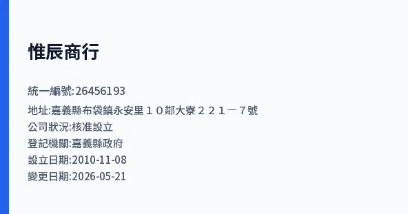 惟辰商行的照片-統編 26456193(嘉義縣) 公司登記資料與營業項目詳細圖表