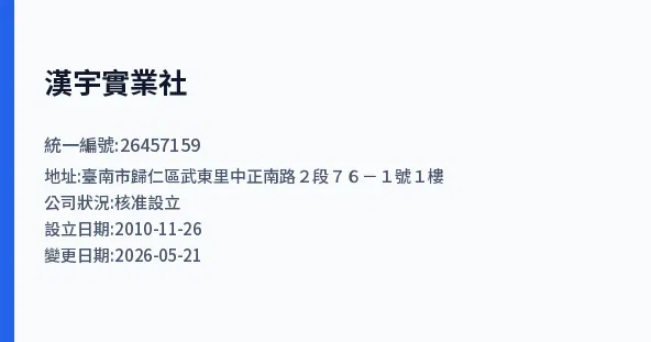 漢宇實業社的照片-統編 26457159(臺南市) 公司登記資料與營業項目詳細圖表